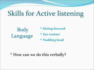 Active listening | PPT