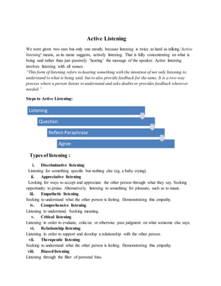 Active Listening | DOCX