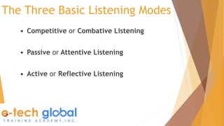Active listening | PPT