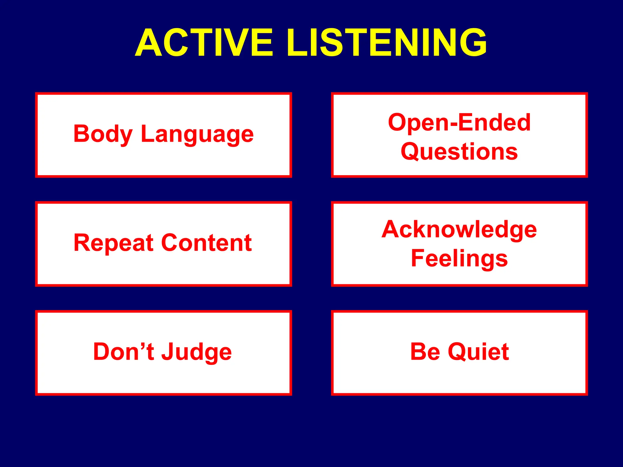 Active Listening | PPT