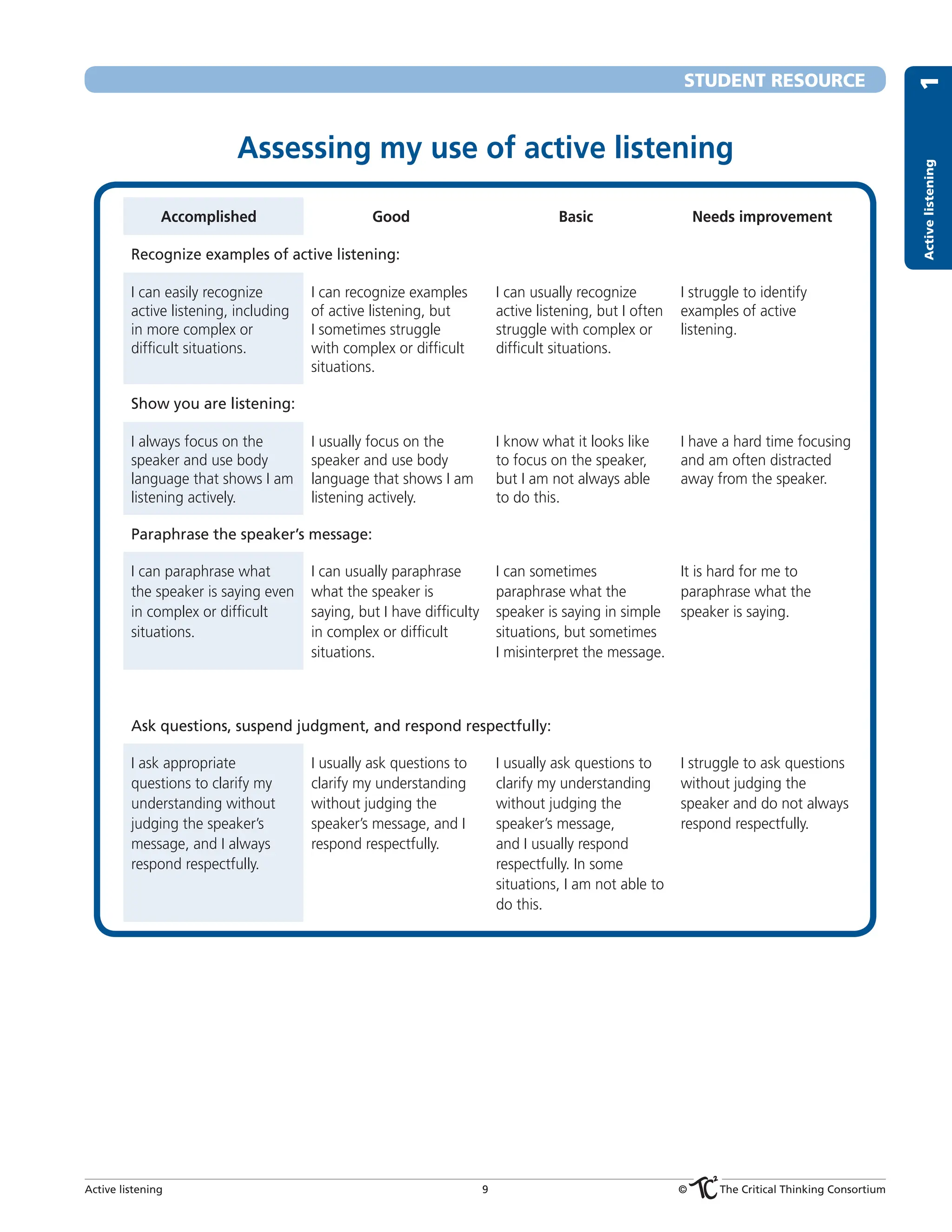 Active_listening Active Listening Active | PDF