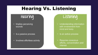 Active listening skills for educators.pptx