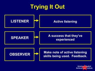 Active listening | PPT