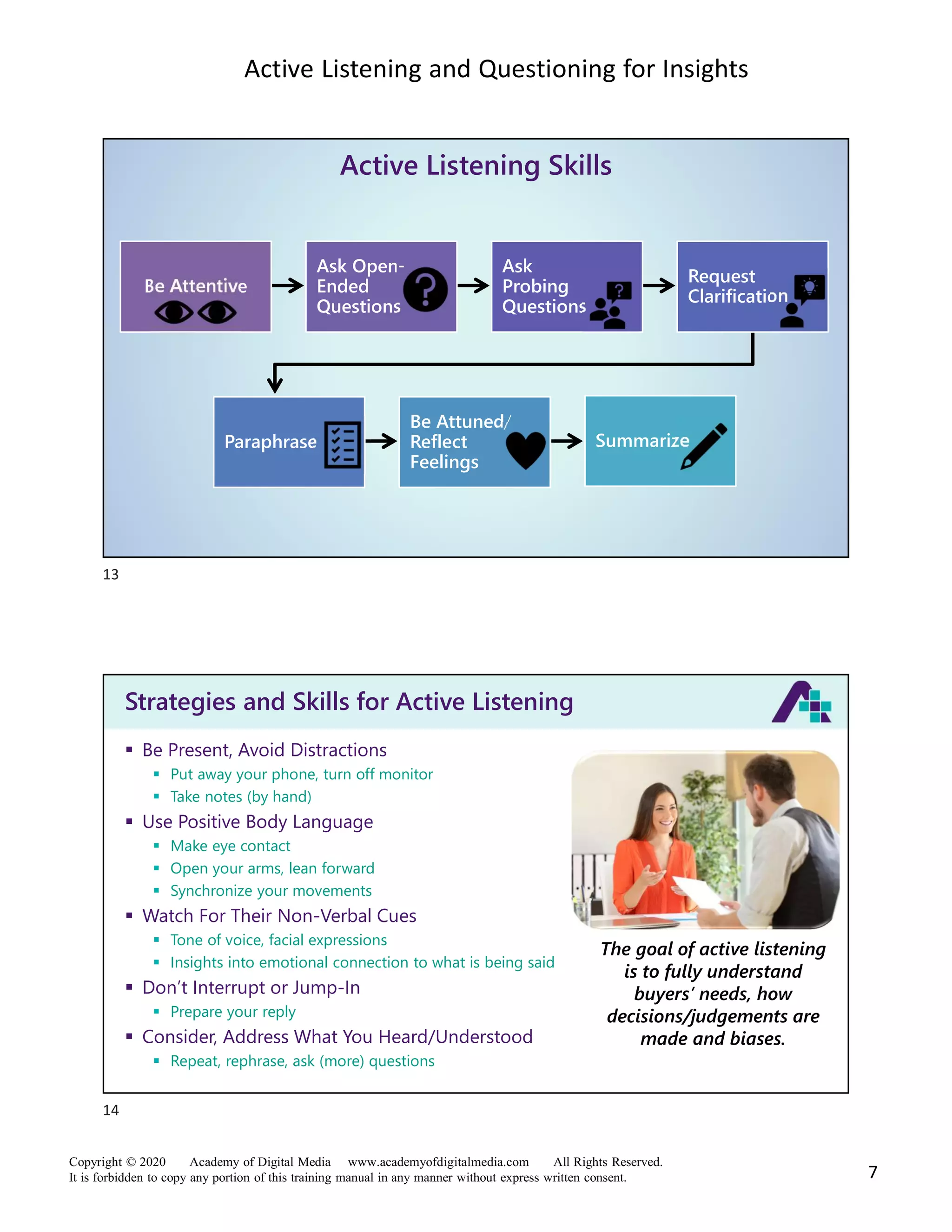 Active listening and questioning v2020 | PDF