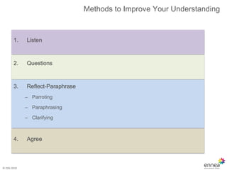 ACTIVE LISTENING | PDF