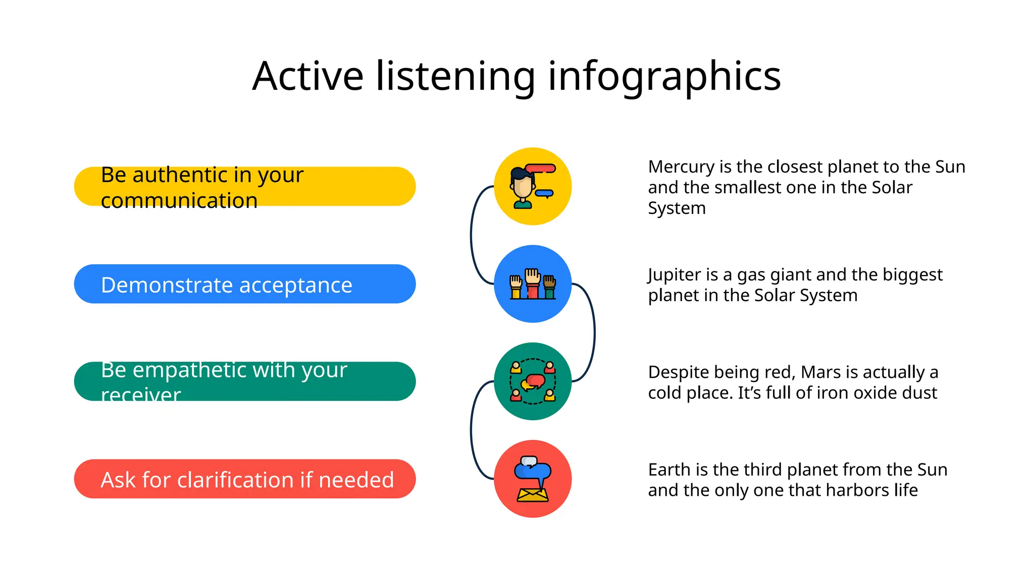 Active Listening Infographics_slide.pptx