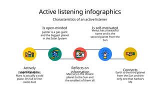 Active Listening Infographics_slide.pptx