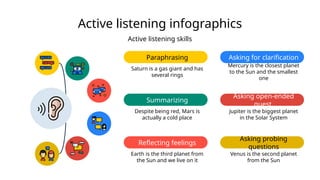 Active Listening Infographics_slide.pptx