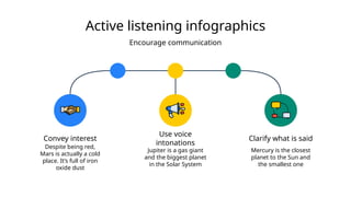 Active Listening Infographics_slide.pptx