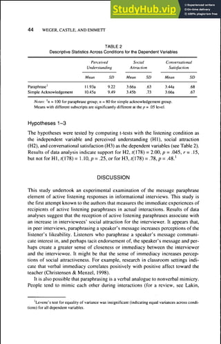 Active Listening in Peer Interviews The Influence of Message ...