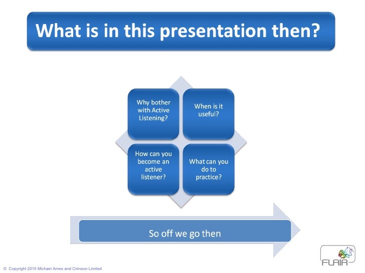 Active Listening Presentation