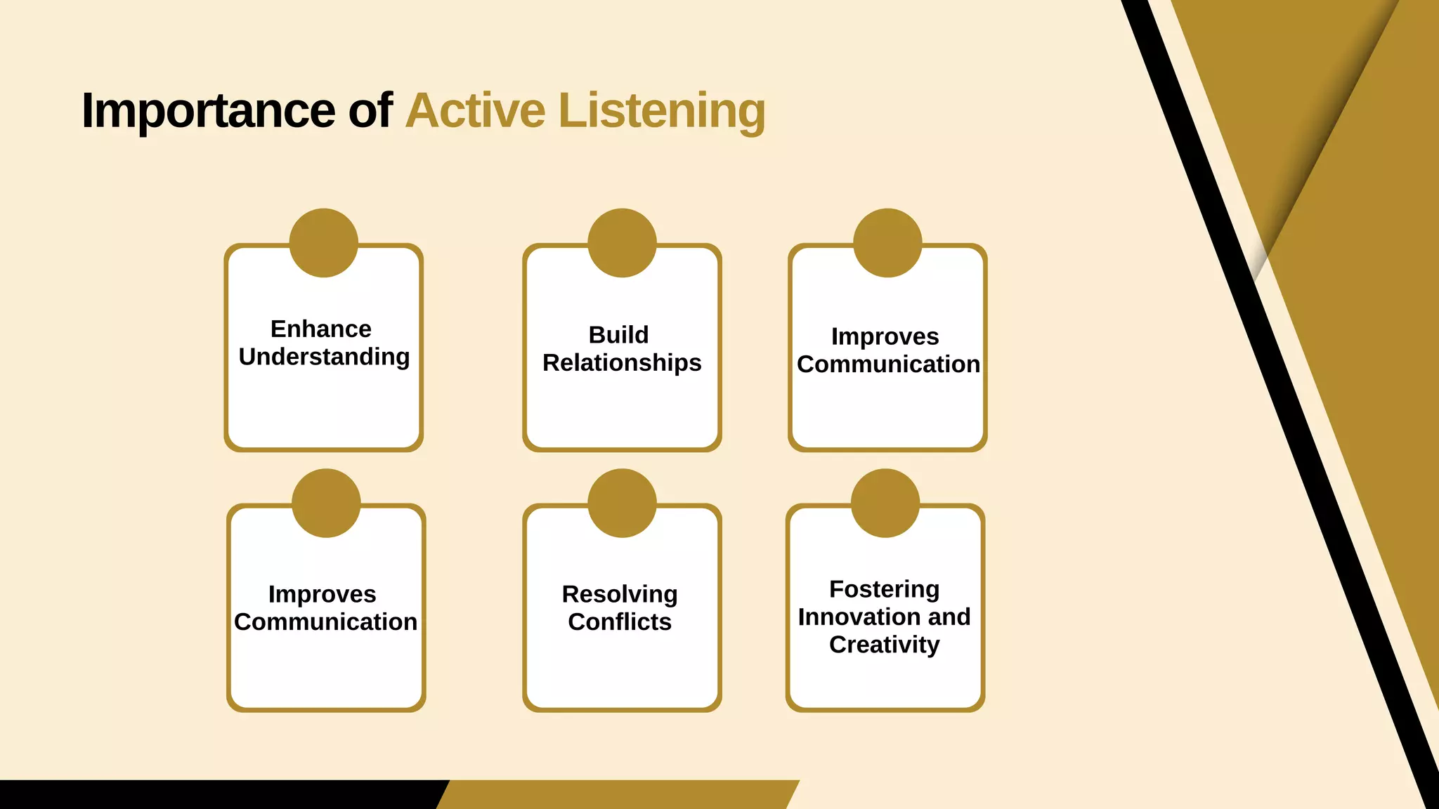 How to Practice Active Listening? | PDF