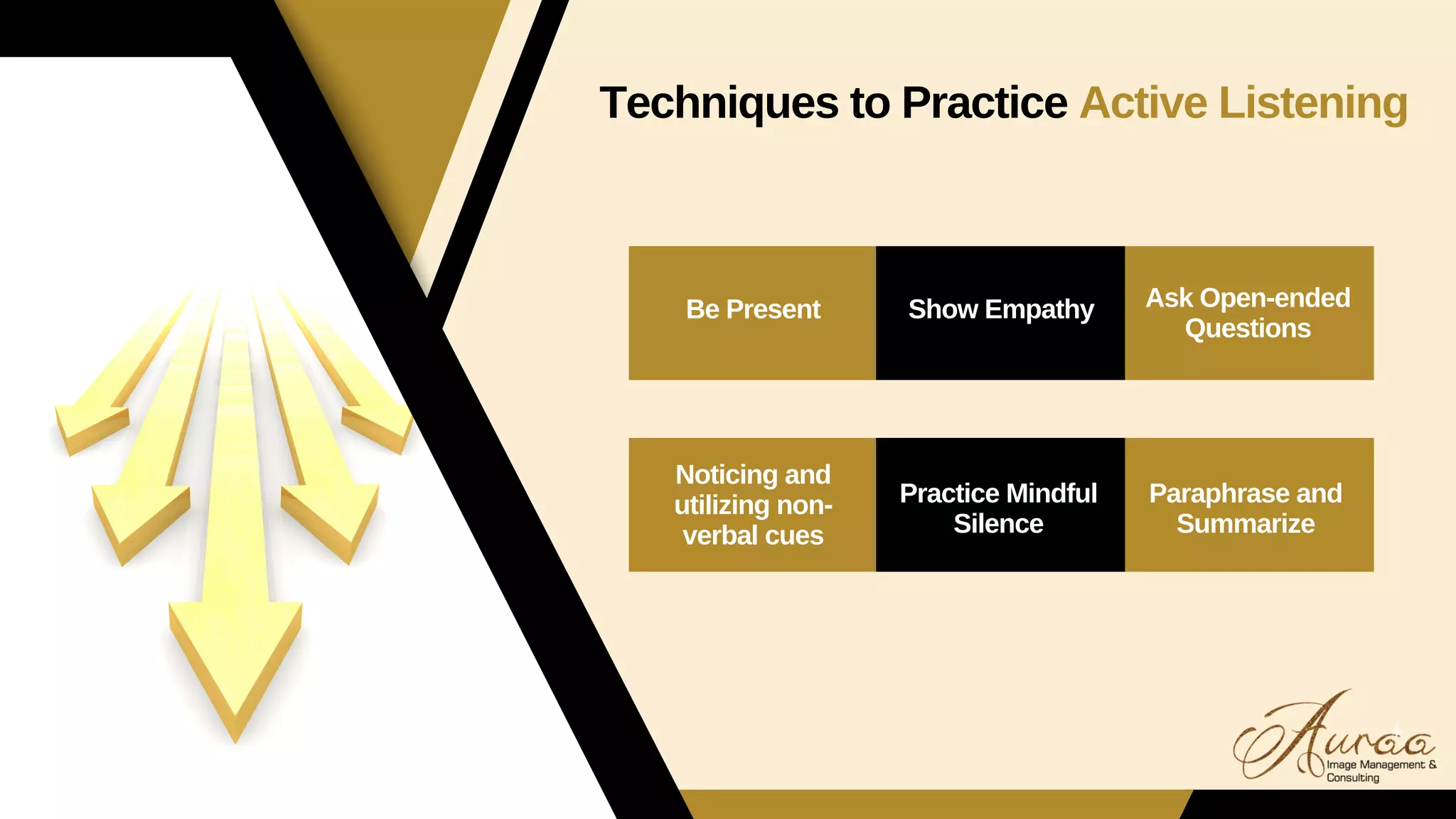 How to Practice Active Listening? | PDF
