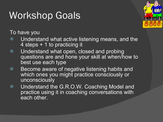 Active Listening, Questioning Skills & Coaching Conversations | PPT