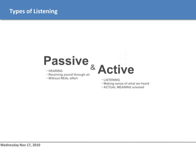 Active Listening V1.4 Ext | PPT