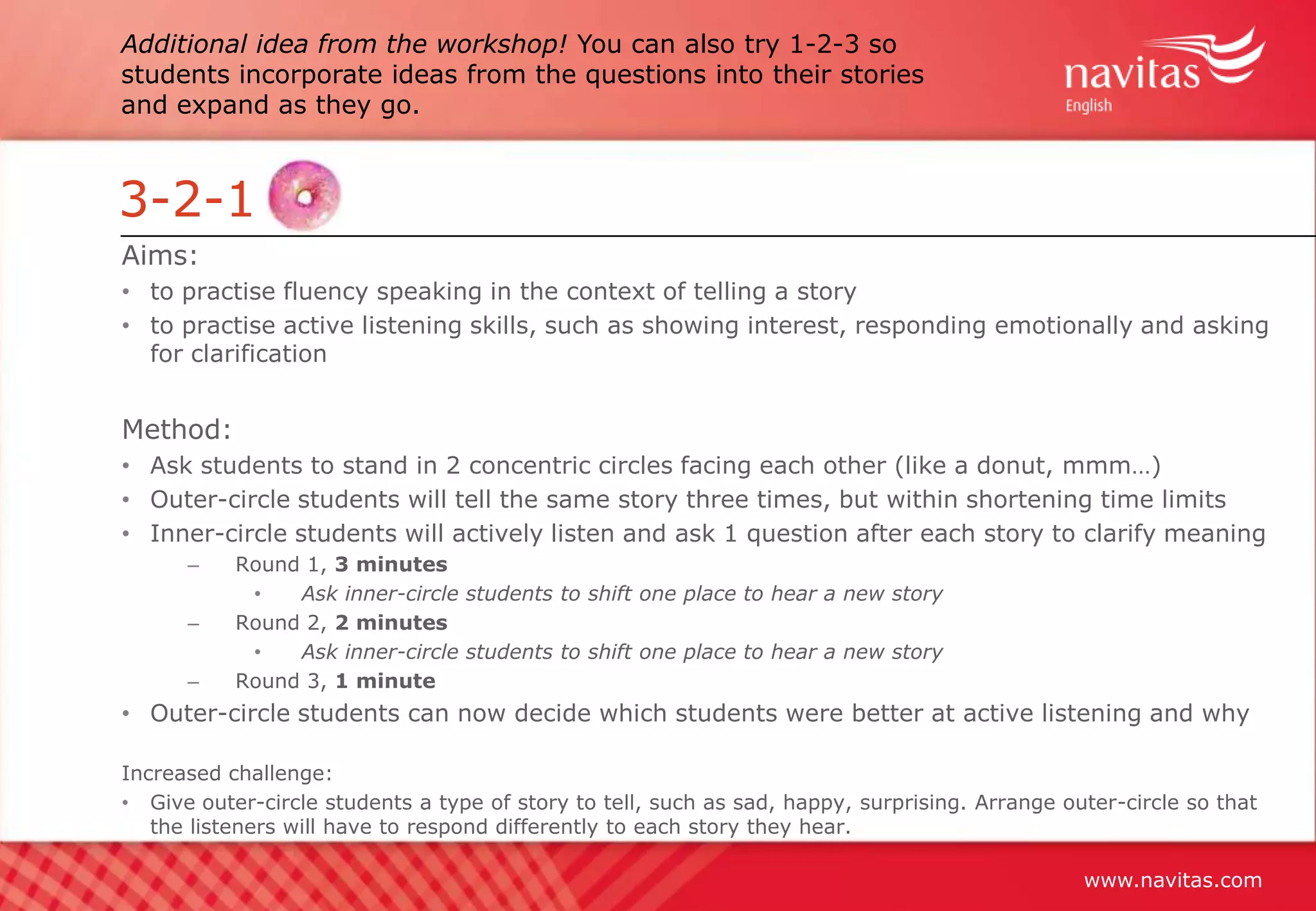 Active listening workshop | PPTX