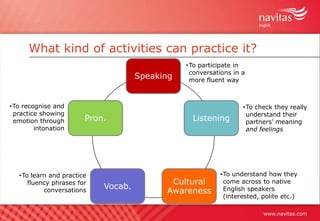 Active listening workshop | PPTX