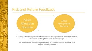 Active management | PPTX