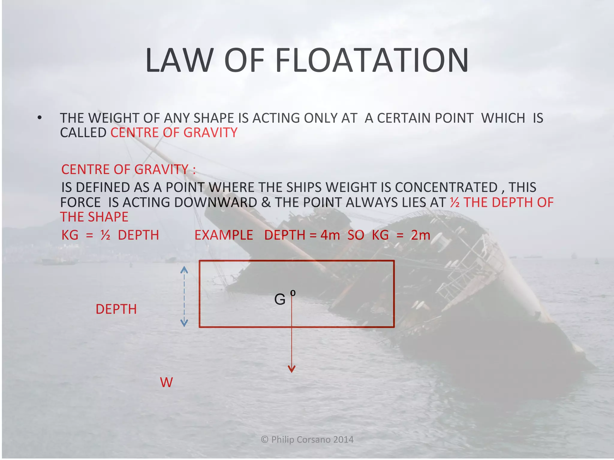 Active management of vessel stability | PDF