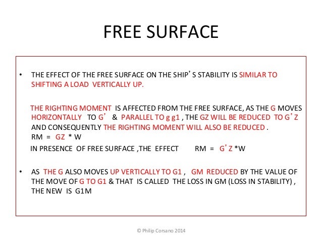 Active management of vessel stability