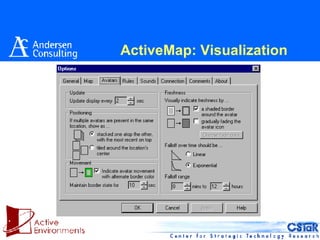 ActiveMap: A Visualization Tool for Location Awareness to Support ...