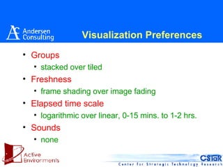 ActiveMap: A Visualization Tool for Location Awareness to Support Informal Interactions (HUC99 ...