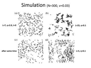 Active Matter and the Vicsek Model of Flocking | PPTX