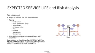 Active medical devices EMC and RMP requirements | PPT