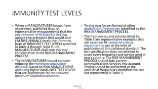 Active medical devices EMC and RMP requirements | PDF