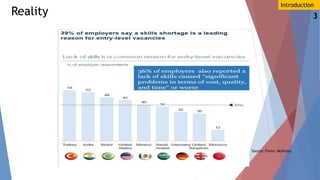Active Methodology in Accounting | PPTX | Undergraduate Education ...