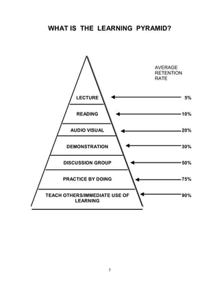 Active methodology 0 2 | PDF