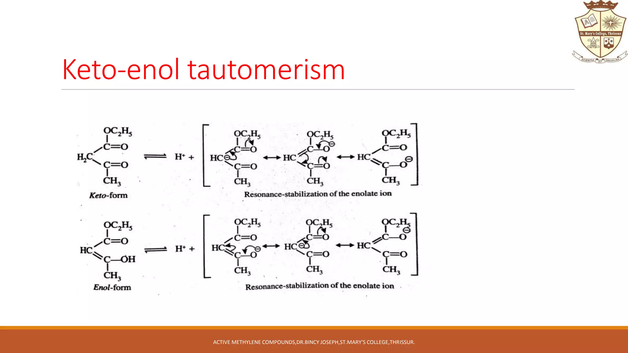 Active methylene compounds | PDF