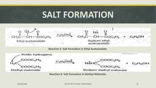 Active methylene compounds | PPTX