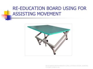 Active movement - Assisted exercises | PPT