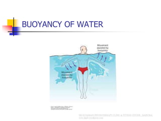 Active movement - Assisted exercises | PPT