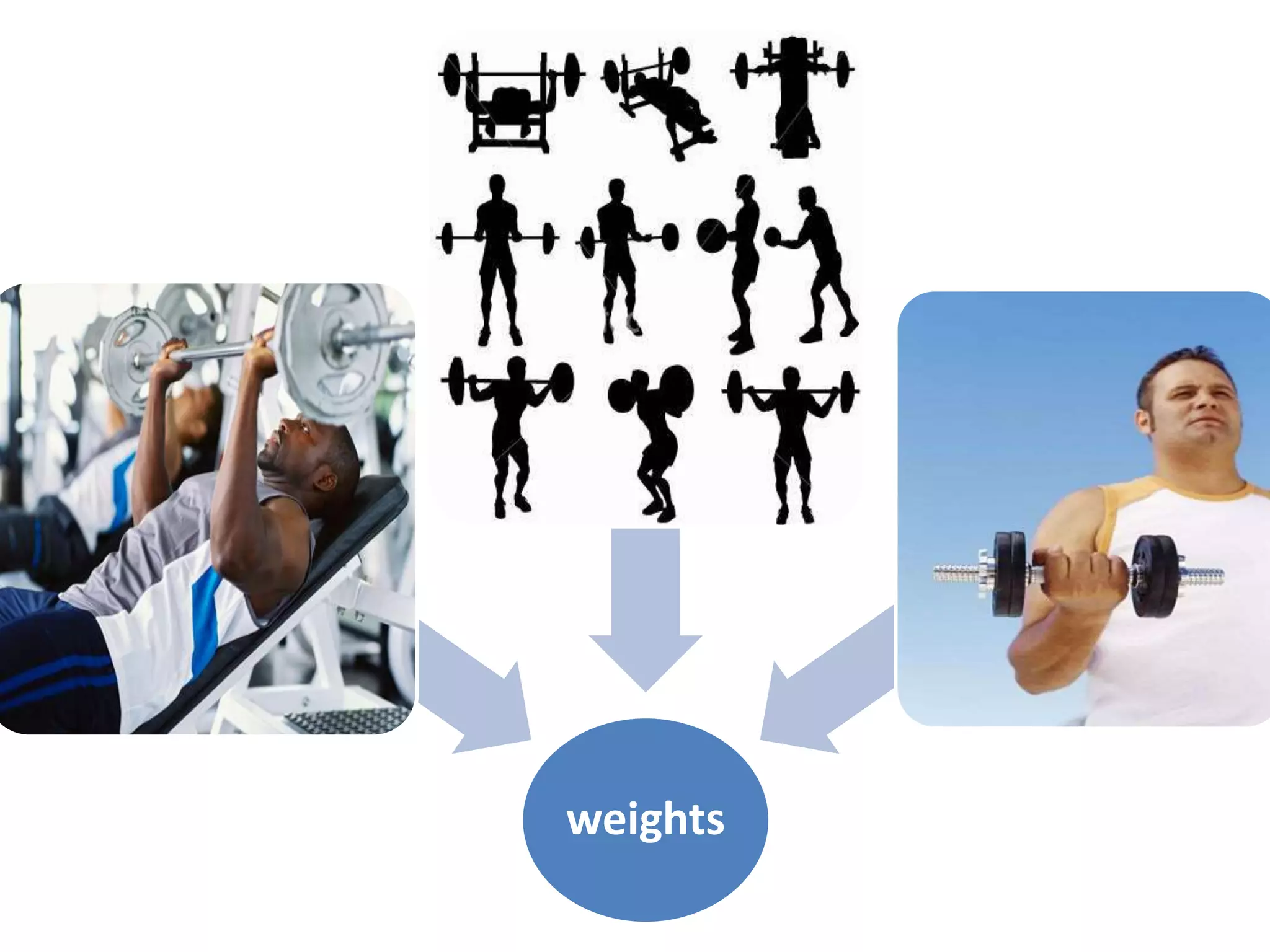 Active movements | PPTX