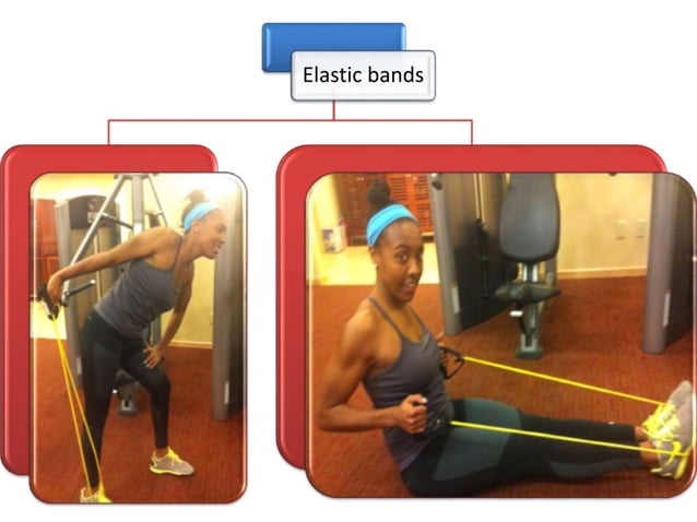 Active movements | PPTX | Physical Therapy | Wellness