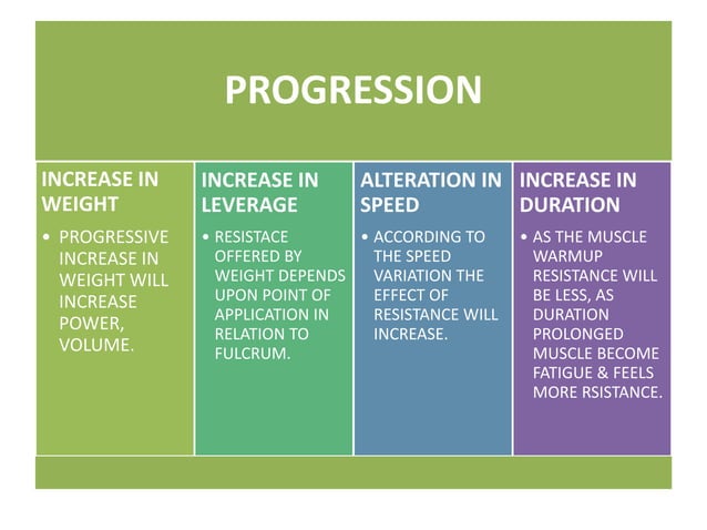 Active movements | PPTX | Physical Therapy | Wellness