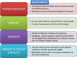 Active movements | PPTX