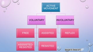 Active movements.pptx