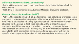 ActiveMQ interview Questions and Answers | PPT