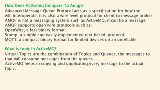 ActiveMQ interview Questions and Answers | PPT