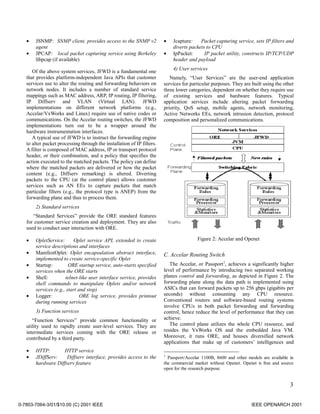 Active networking on a programmable networking platform | PDF