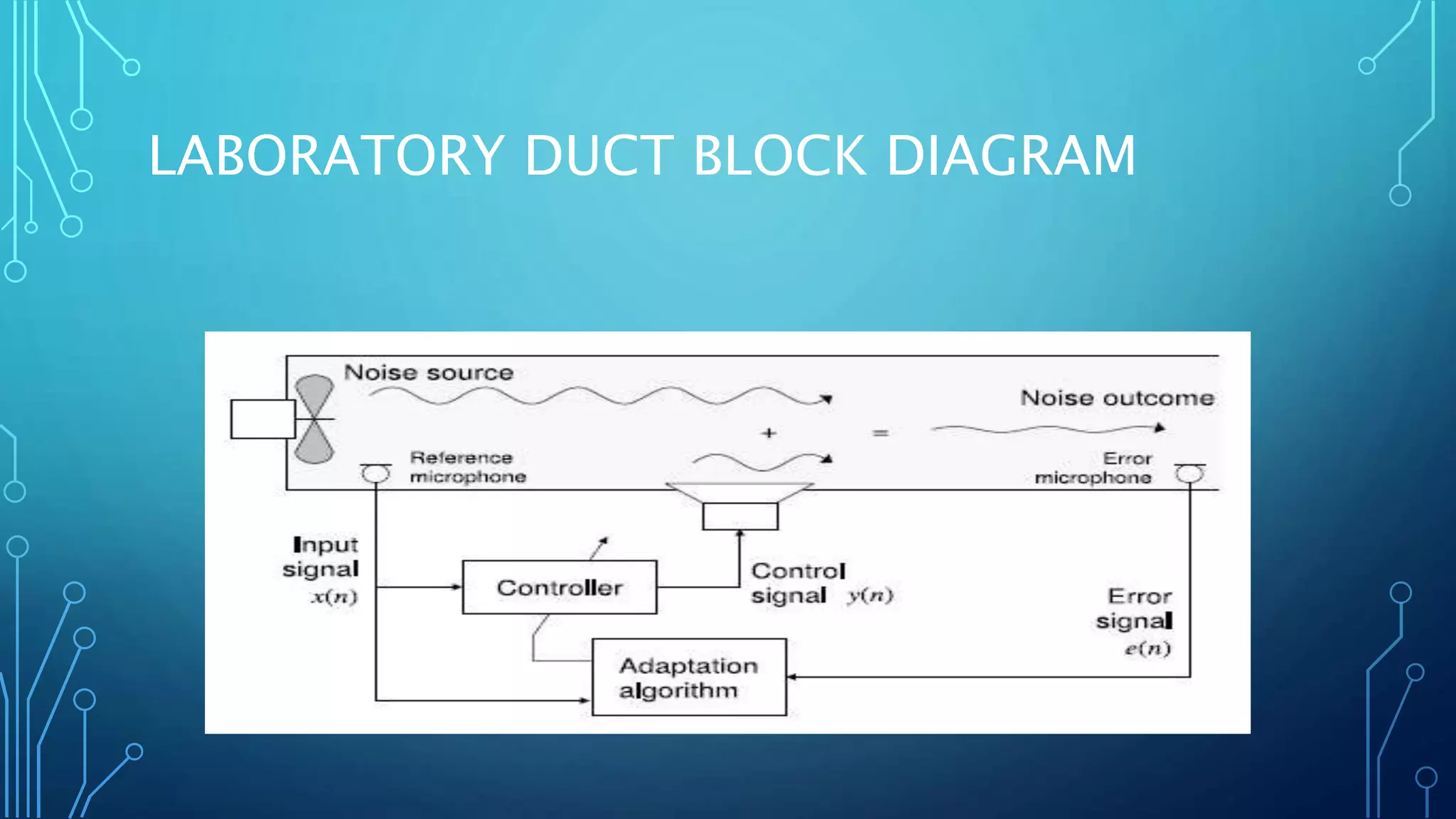 Laboratory Duct Active noise control using Adaptive Filters | PPTX