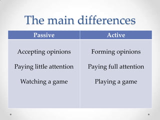 Active and Passive audience theories | PPTX