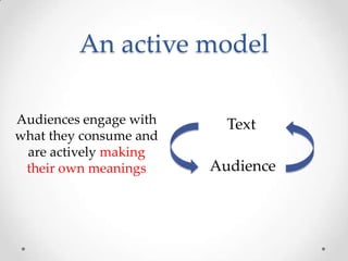 Active and Passive audience theories | PPTX