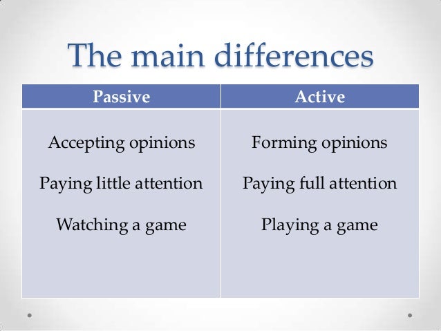 Active and Passive audience theories