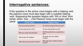 Active and Passive voice | PPTX