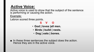 Active and Passive voice | PPTX