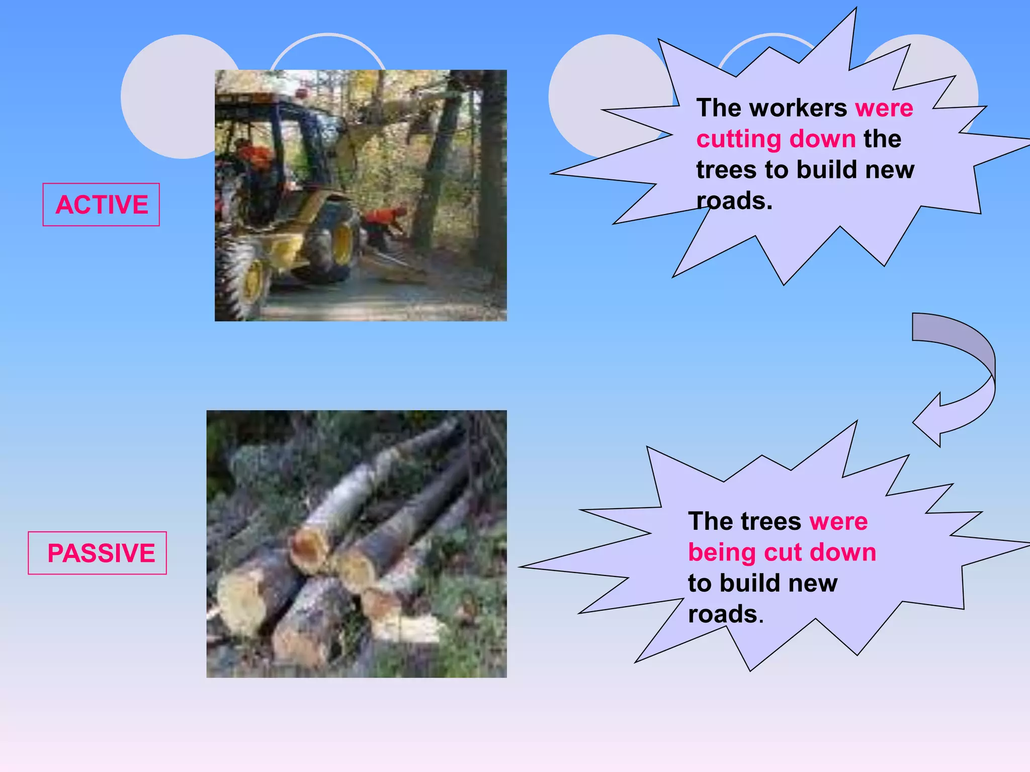 Active & passive | PPT